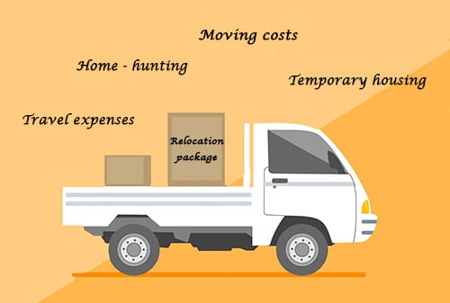 Negotiating a Job Relocation Package – How Does Relocation Assistance Work